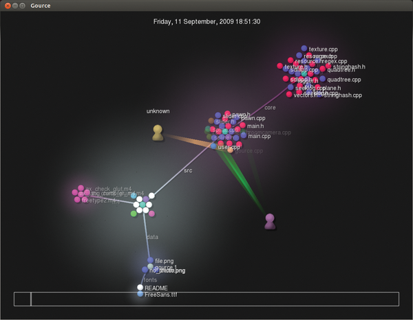 Data Visualization Tools » ADMIN Magazine