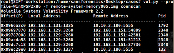 Malware Analysis » ADMIN Magazine