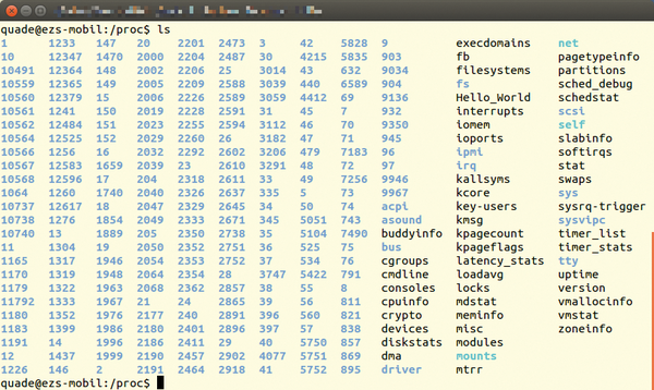 /proc Filesystem » ADMIN Magazine