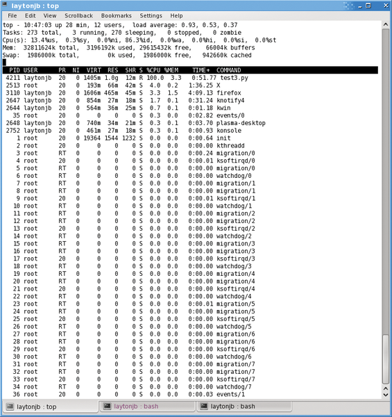 Top Top-Like Tools » ADMIN Magazine