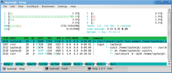 Top Top-Like Tools » ADMIN Magazine