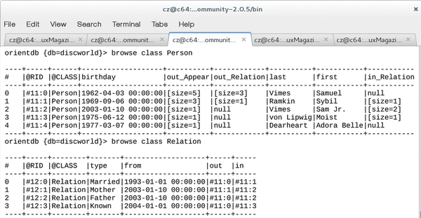 NoSQL OrientDB » ADMIN Magazine