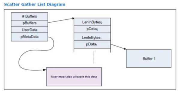 Intel Quickassist » ADMIN Magazine