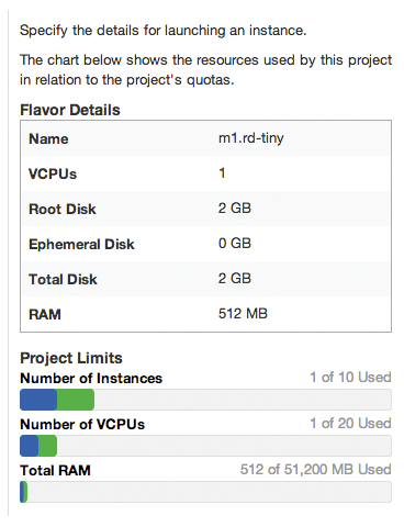 Trove: DBaaS with OpenStack » ADMIN Magazine
