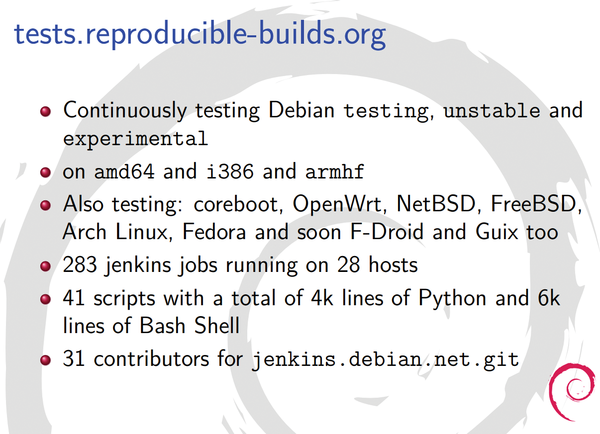 Reproducible Builds » ADMIN Magazine