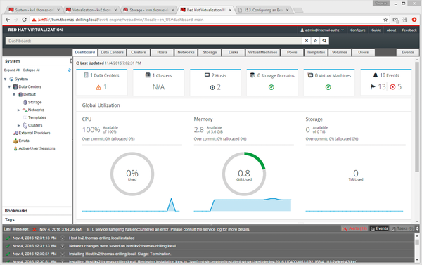 Red Hat Virtualization 4 » ADMIN Magazine
