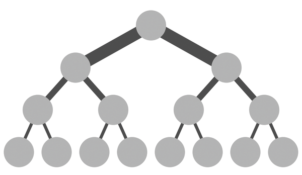 Scalability in Layer 3 » ADMIN Magazine