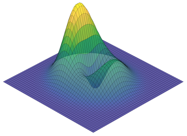 Python Sympy Library Admin Magazine