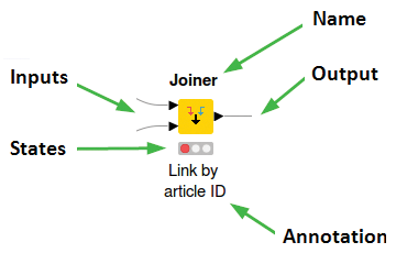 KNIME » ADMIN Magazine