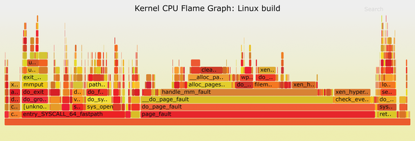bpfilter » ADMIN Magazine