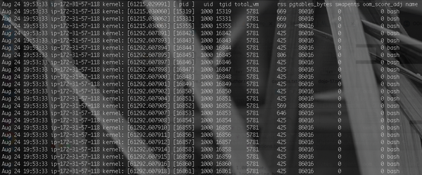 Performance Tuning Dojo » ADMIN Magazine