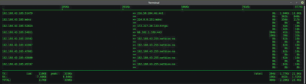 bandwhich and iftop » ADMIN Magazine