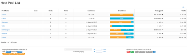 Monitoring network traffic with ntopng » ADMIN Magazine