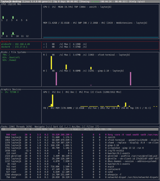 Monitoring Tools » ADMIN Magazine
