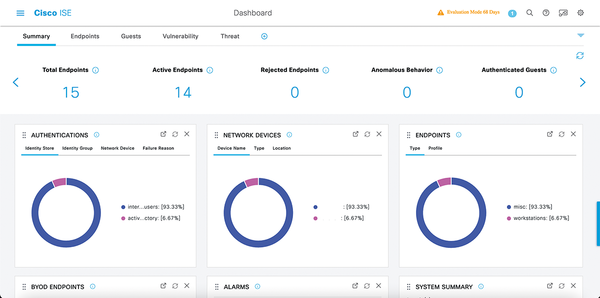 NAC with Cisco ISE » ADMIN Magazine