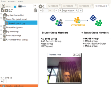 Apache OpenMeetings » ADMIN Magazine