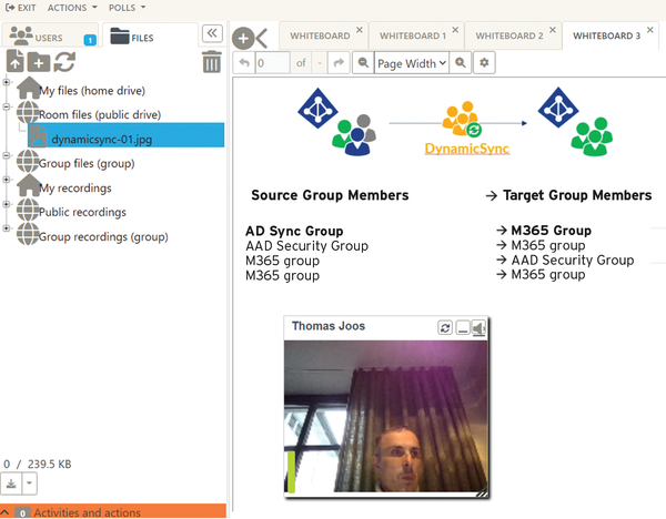 Apache OpenMeetings » ADMIN Magazine
