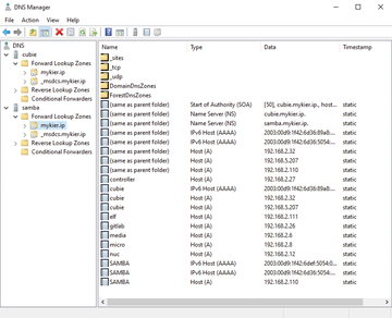 Samba AD Domain Controller » ADMIN Magazine