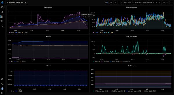 Sensor Query Tools » ADMIN Magazine