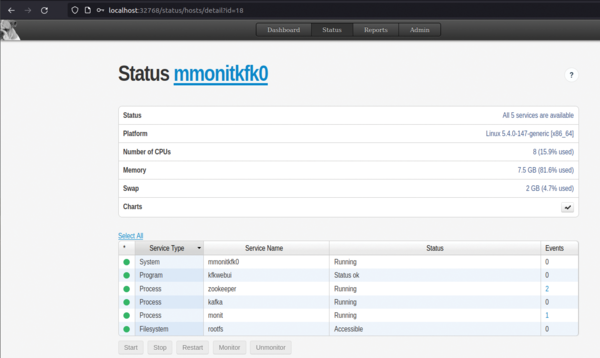 Monit » ADMIN Magazine