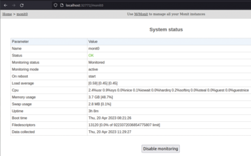 Monit » ADMIN Magazine