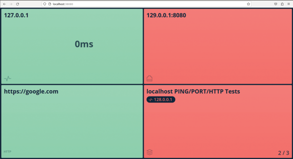 Monitoring Servers and Services » ADMIN Magazine