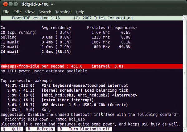 PowerTOP » ADMIN Magazine