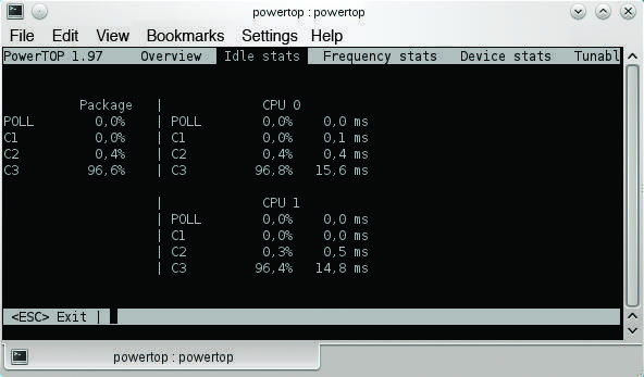 PowerTOP » ADMIN Magazine