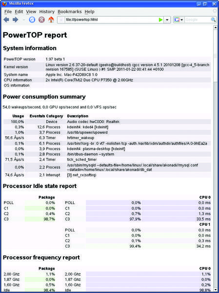 PowerTOP » ADMIN Magazine