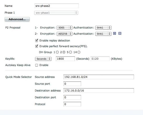 Cross-Vendor IPsec » ADMIN Magazine