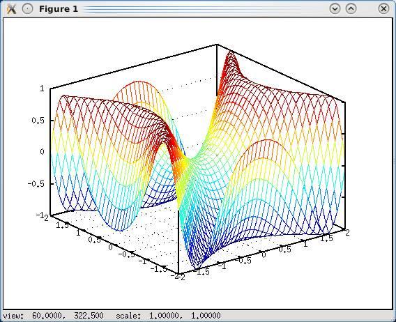 Matlab-Like Tools for HPC » ADMIN Magazine