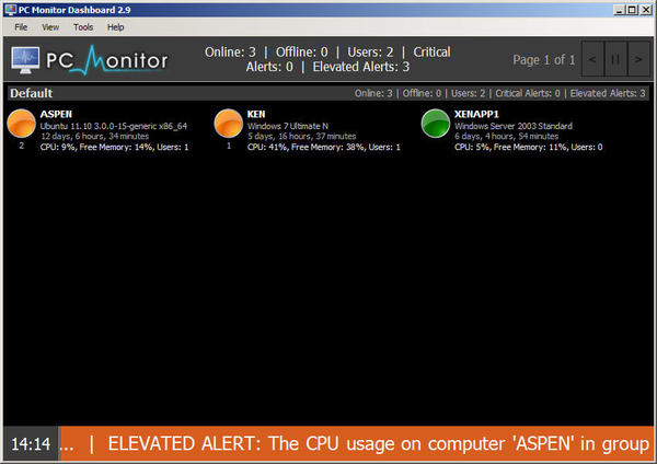 Mobile PC Monitor: A Sys Admin’s Best Friend » ADMIN Magazine