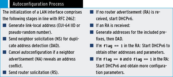 Securing IPv6 » ADMIN Magazine